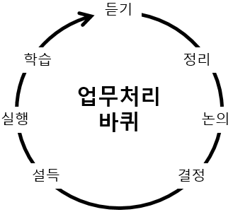 Radical Candor 2 | My sweet little blog